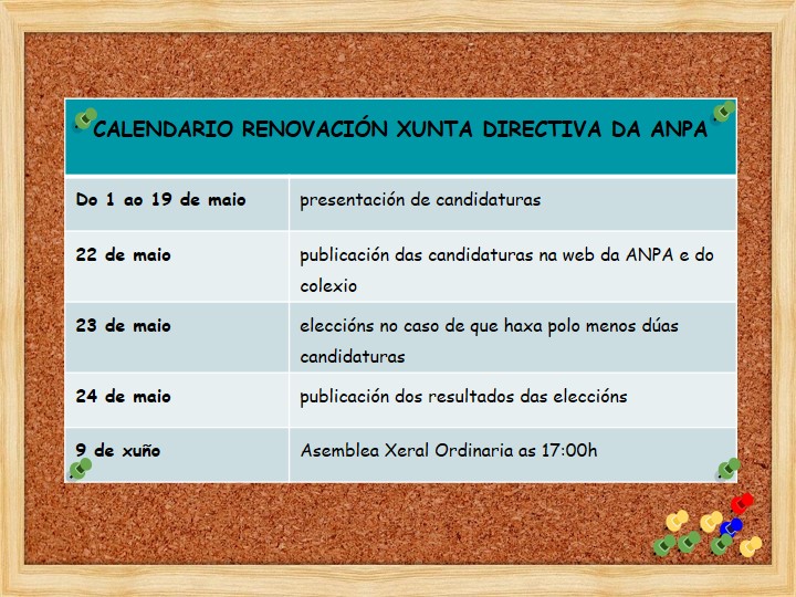 RENOVACIÓN DA XUNTA DIRECTIVA DA ANPA | Colegio San Rosendo